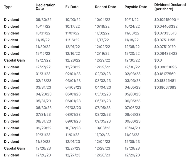 TBIL: The Case For Cash (NASDAQ:TBIL) | Seeking Alpha