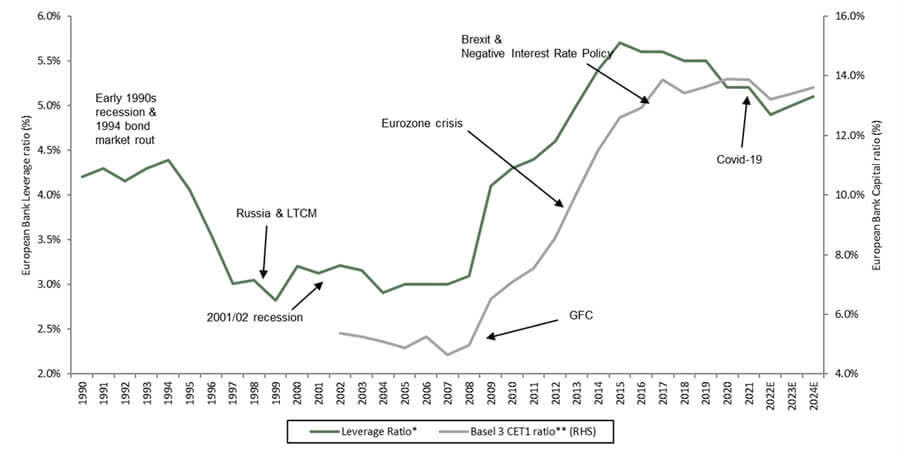 David Herro Market Commentary - Q1 2023 | Seeking Alpha