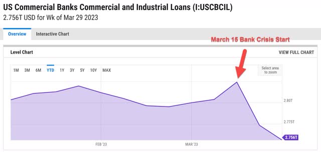 Olink Holding Guides To Reduced Growth In 2023 (NASDAQ:OLK) | Seeking Alpha