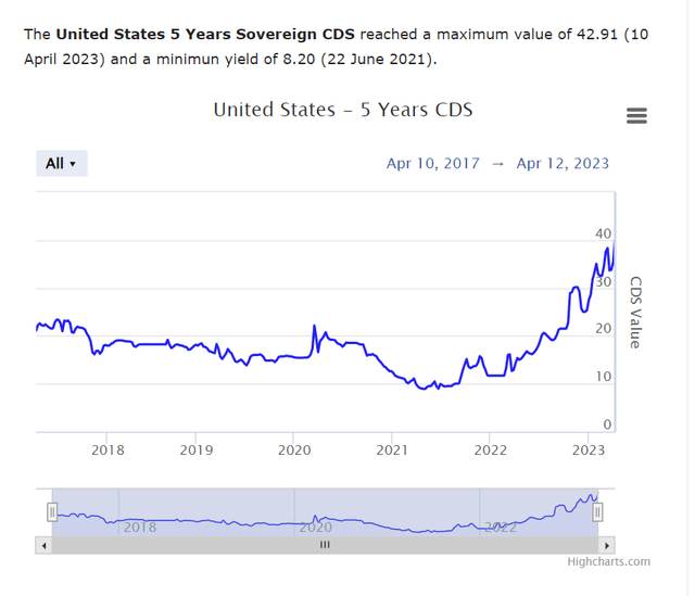 Fidelity Low Volatility Factor ETF: The Power Of Low Volatility Stocks ...