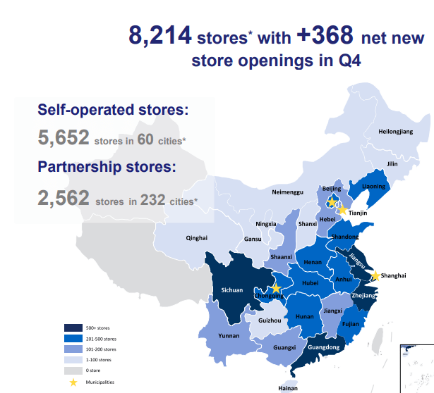 Luckin Coffee: Good Business Model Promotes Resilience Against ...