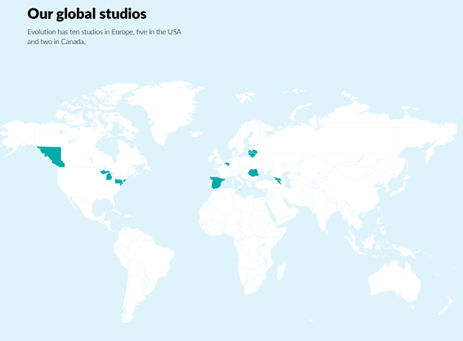 Evolution AB: Remarkable Business Dominating Transition To Online ...