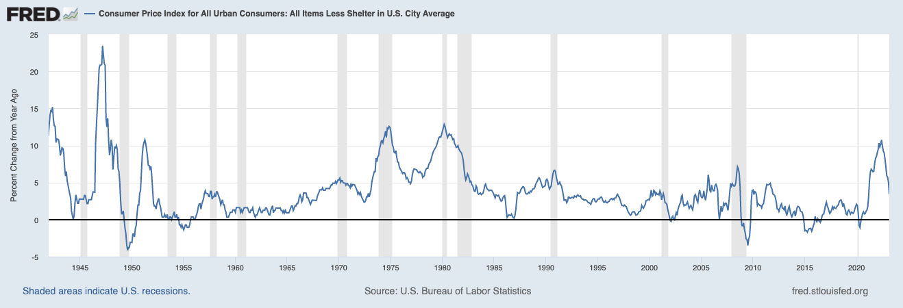 S&P 500: Earnings Recession, Deflation, Liquidity Crunch Likely Ahead ...
