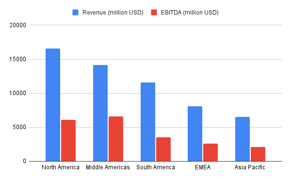 Anheuser-Busch Stock: Go Woke, Go Broke? Not Likely (NYSE:BUD) | Seeking Alpha
