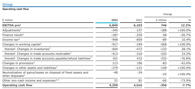 Merck KGaA Stock: A German Free Cash Flow Machine (OTCMKTS:MKGAF ...