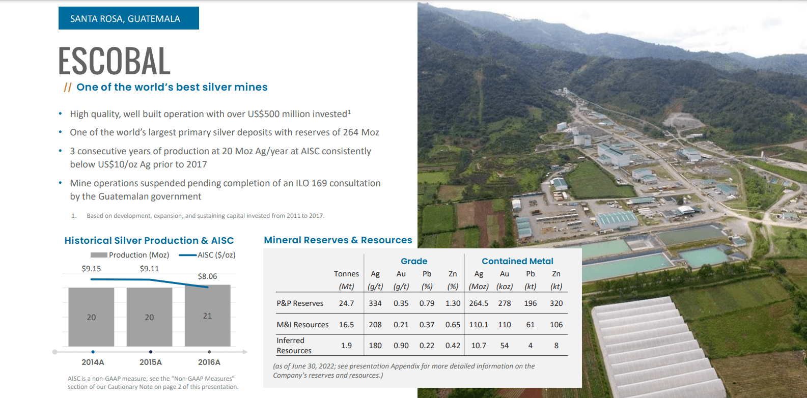 Pan American Silver: A Much Better Year Ahead (NASDAQ:PAAS) | Seeking Alpha