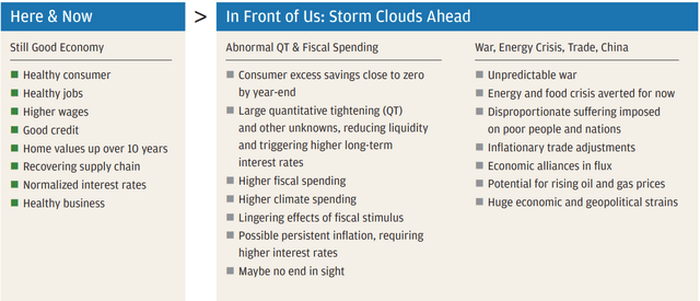 Greedy Banks And Transition From A Virtuous To A Vicious Cycle ...