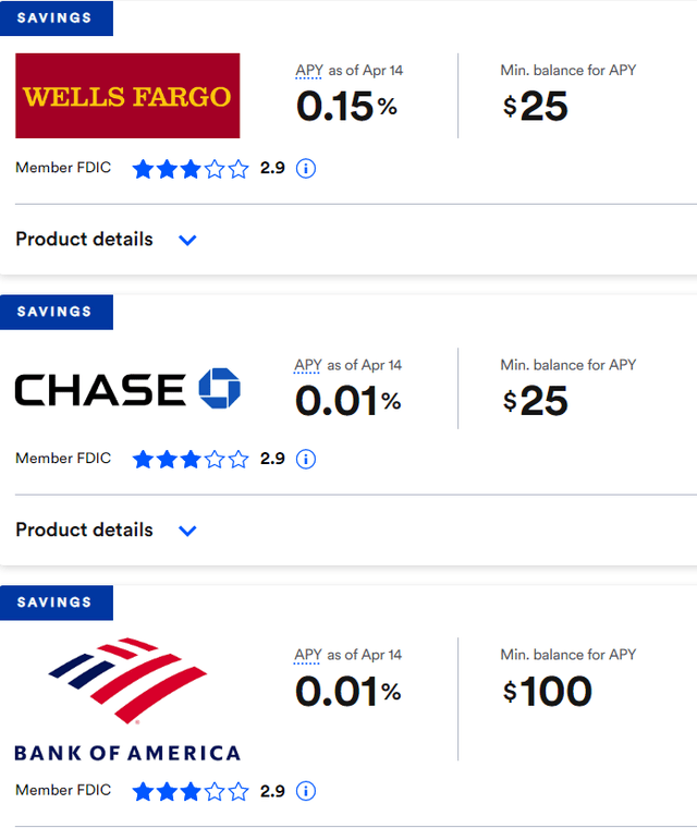 Greedy Banks And Transition From A Virtuous To A Vicious Cycle ...
