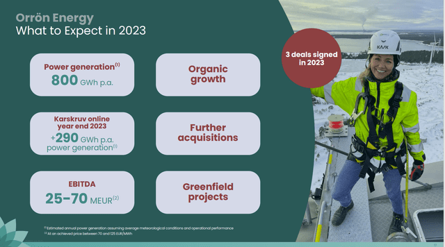 Orron Energy: All About Renewable Energy (OTCPK:LNDNF) | Seeking Alpha