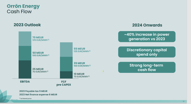 Orron Energy: All About Renewable Energy (OTCPK:LNDNF) | Seeking Alpha