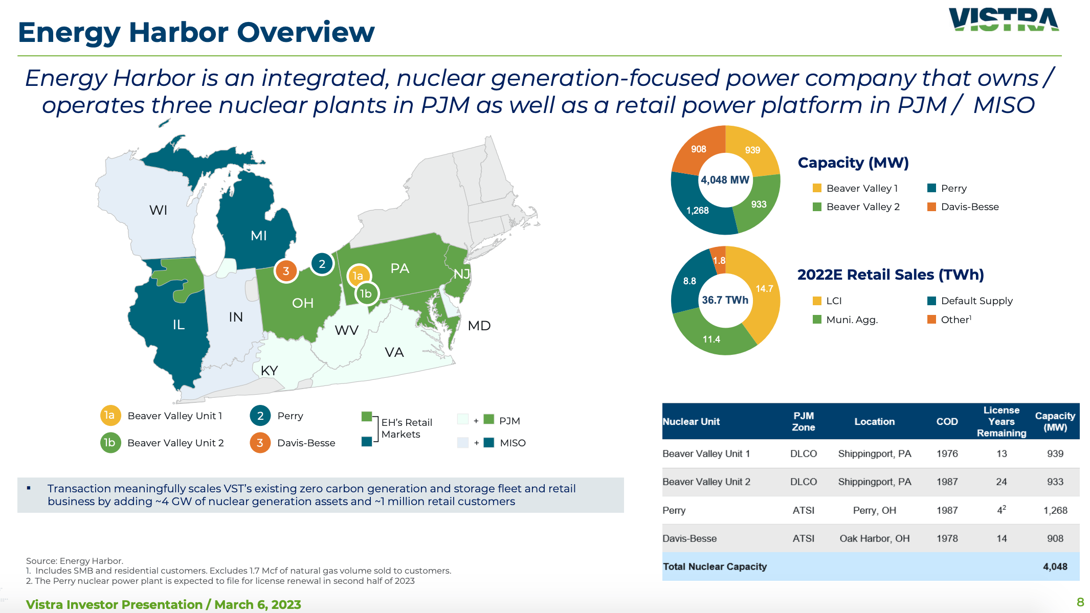 Vistra: A Solid Bet To Outperform In A Recession (NYSE:VST) | Seeking Alpha