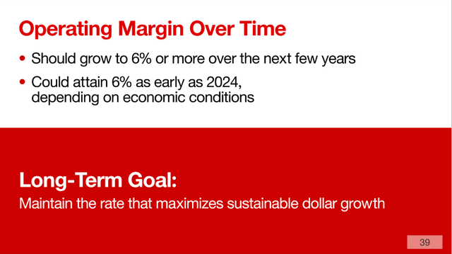 Target: Cautiously Bullish, But Price Target Lowered (NYSE:TGT ...