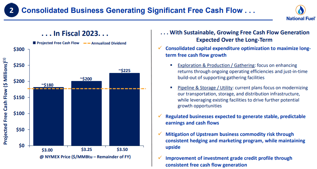 National Fuel Gas: Undervalued With Potential Catalysts (NYSE:NFG ...