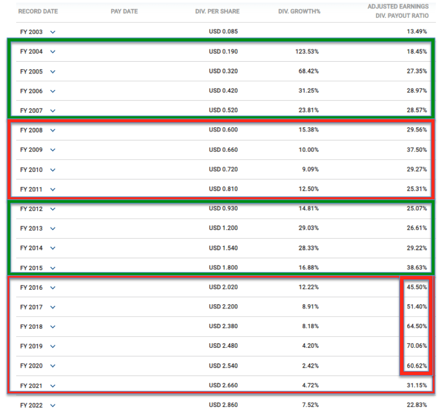 Qualcomm: There Are 2 Sides To Every Story (NASDAQ:QCOM) | Seeking Alpha