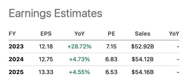 Prudential Financial Stock: Too Much Short-Term Risk (NYSE:PRU ...