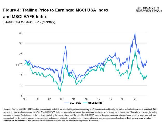 Value Stocks - Now And Always | Seeking Alpha