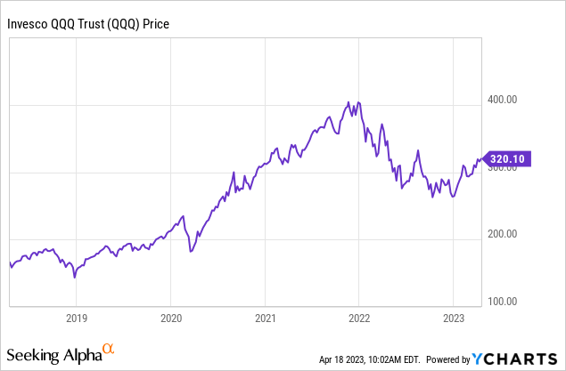 A Sneaky $300 Billion Tax Increase That's About To Hit Big Tech ...