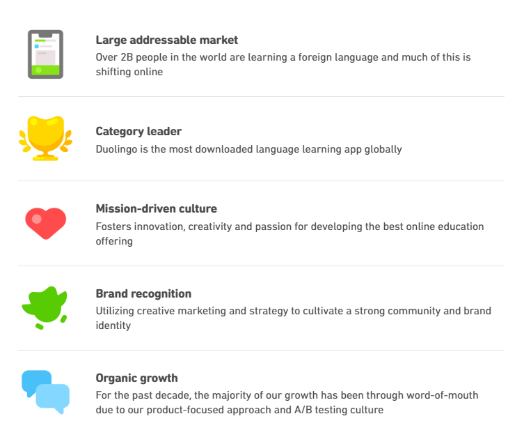 Duolingo Stock: Wait For A Better Entry (NASDAQ:DUOL) | Seeking Alpha