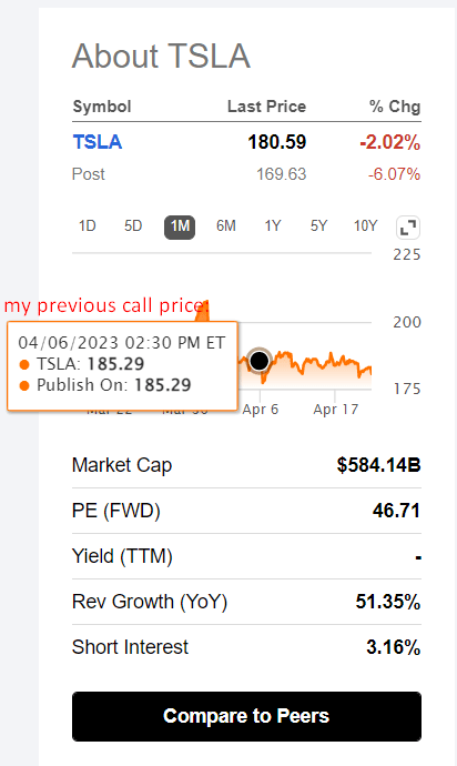 Tesla Stock Sold On Facts: What's Next? (NASDAQ:TSLA) | Seeking Alpha