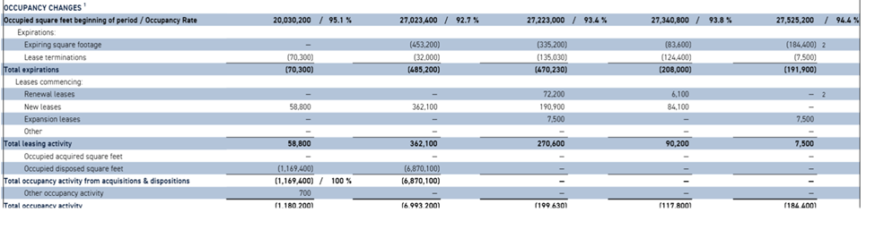 Beware Peakstone's White Hot IPO (NYSE:PKST) | Seeking Alpha