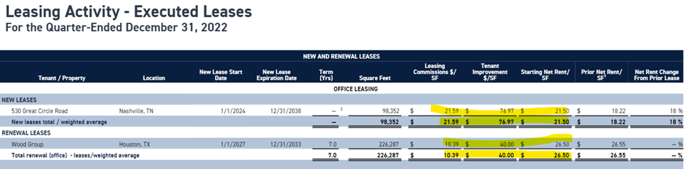Beware Peakstone's White Hot IPO (NYSE:PKST) | Seeking Alpha