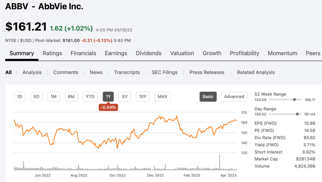 JPMorgan Equity Premium Income ETF: Worth The Yield? (NYSEARCA:JEPI ...