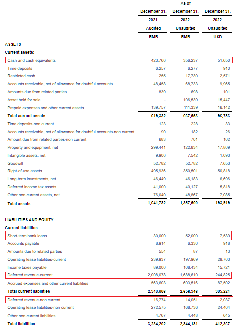 Tarena International Is In Good Shape Following Cost-Cutting Measures ...