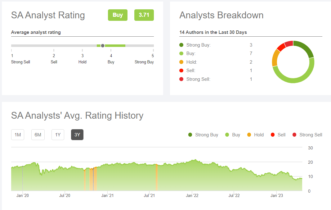 Medical Properties Trust Stock: Don't Be Fooled By The Obvious (NYSE ...