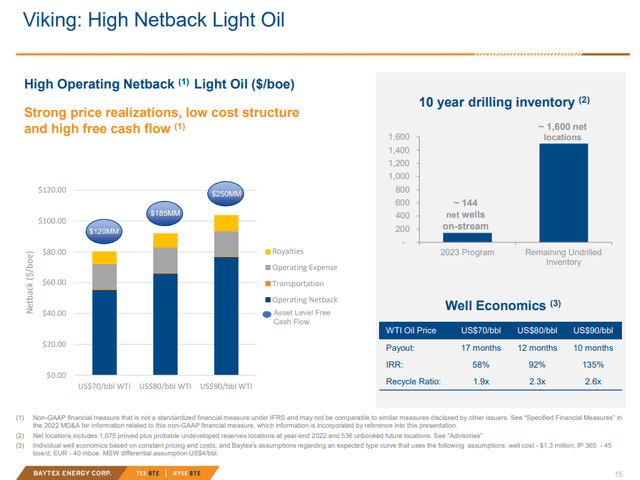PrairieSky Royalty: The Sky Could Be The Limit (OTCMKTS:PREKF ...