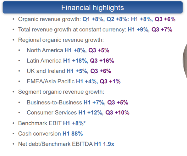 Experian: Market Leader, High Barriers, Great Margins (OTCMKTS:EXPGF ...