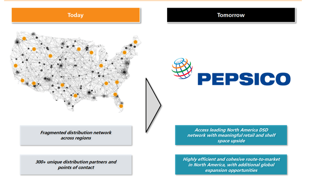 Celsius Holdings: Expected Future Growth Is Not Yet Priced In (NASDAQ ...