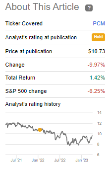 PCM Fund: Pushing All-Time High Premium (NYSE:PCM) | Seeking Alpha