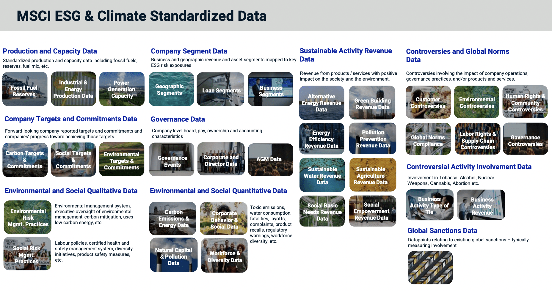 MSCI: A Premium Company At A Premium Price (NYSE:MSCI) | Seeking Alpha