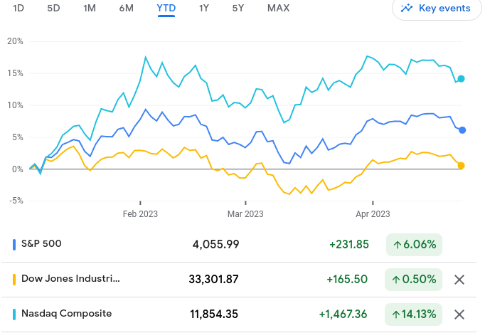 PIMCO Income Strategy Fund: Why Its Next Move Will Be Higher (PFL ...