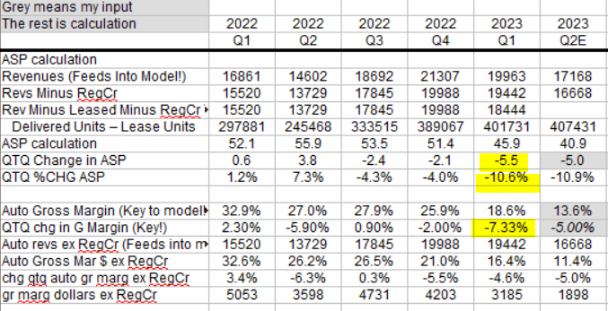 Tesla: Company Risk If They Don't Slow Factory Growth (NASDAQ:TSLA ...