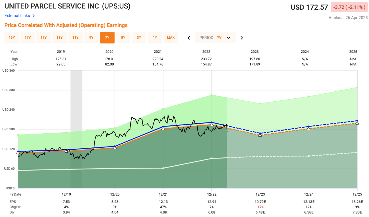 SCHD ETF: The Creme De La Creme Of ETFs (NYSEARCA:SCHD) | Seeking Alpha