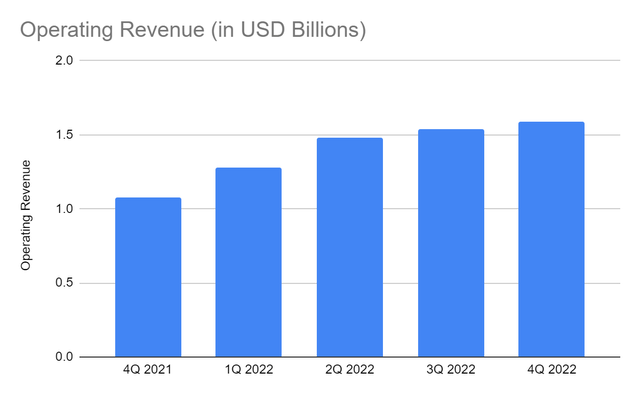 Hyatt Hotels (H) Stock: Solid Fundamentals, Robust Ops, But A Hold ...