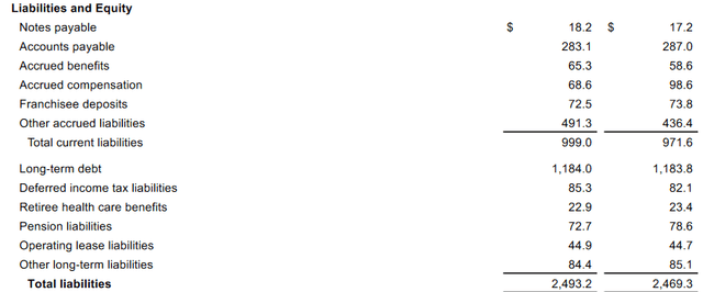 Snap-on Incorporated Offers Stability To A Portfolio (NYSE:SNA ...