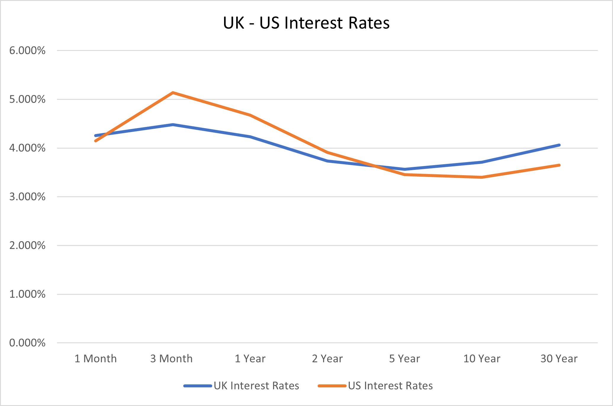 FXB: British Pound Rallies To Find New Momentum | Seeking Alpha