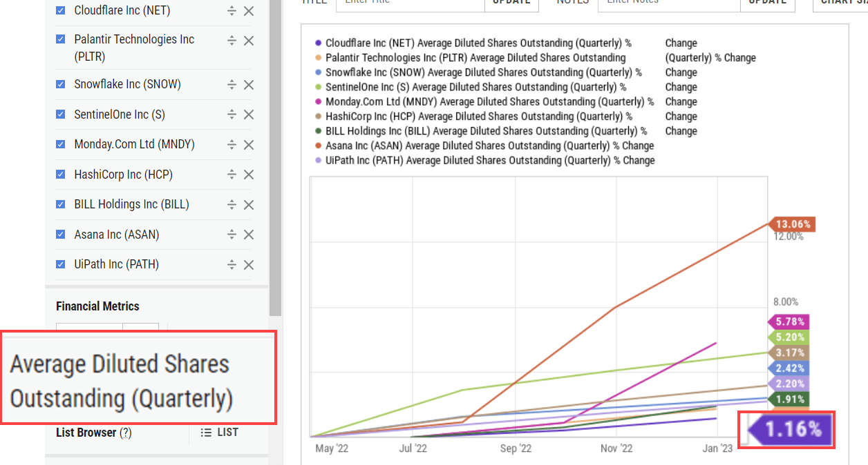 Cloudflare Stock: Bull Case Busted? (NYSE:NET) | Seeking Alpha