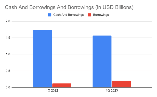 HBT Financial: A Well-Positioned Bank That Comes At A Cheap Price ...