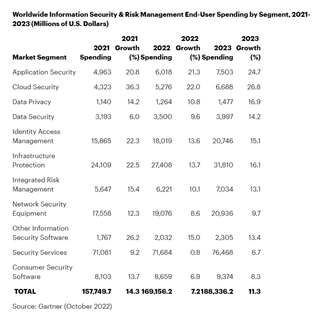 Palo Alto Stock: SASE Is A Big Opportunity (NASDAQ:PANW) | Seeking Alpha