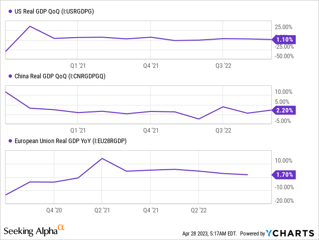 RSP ETF: Compelling Risk Premiums (NYSEARCA:RSP) | Seeking Alpha