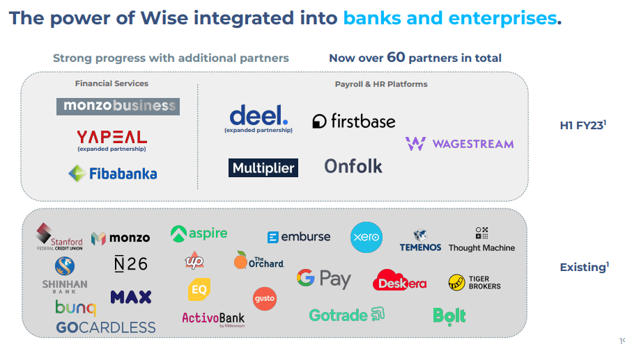 Wise plc: High Risk Growth Story (OTCMKTS:WPLCF) | Seeking Alpha