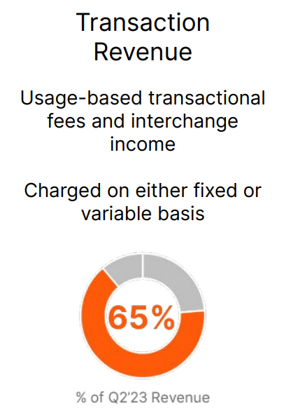 BILL Holdings Stock: Telltale Sign (NYSE:BILL) | Seeking Alpha