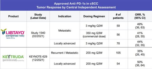 Checkpoint: How To Destroy Shareholder Value With Serial Financings ...