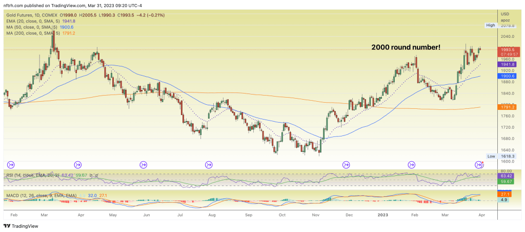 Why Gold? Long-Term Value | Seeking Alpha