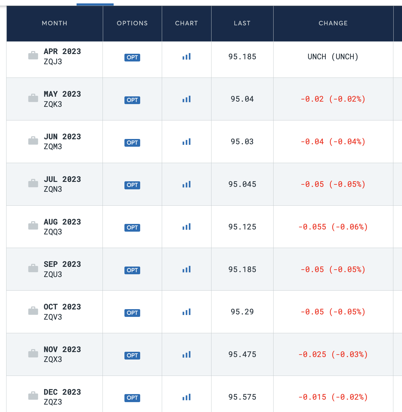 The Bear Market Is Only Hiding (SPY) | Seeking Alpha