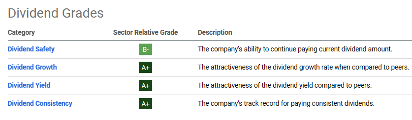 Altria: Stronger Than Feared (NYSE:MO) | Seeking Alpha
