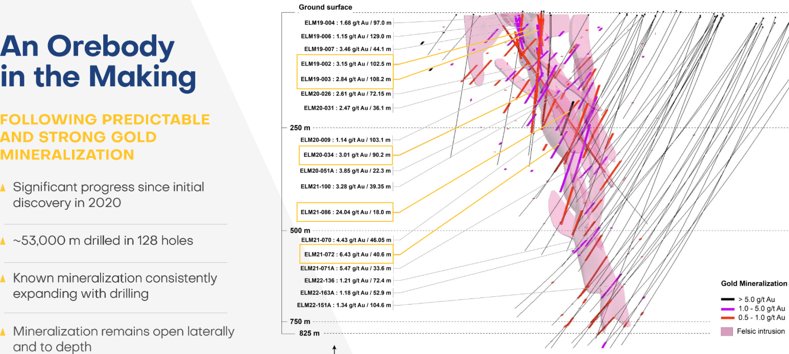 Azimut Exploration Has Outstanding Lithium Discovery Potential And A ...